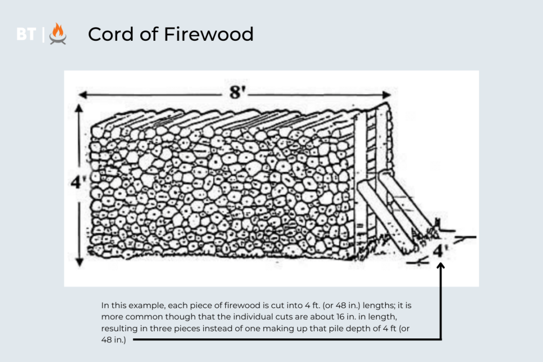 How to Stack Firewood for Your Fire Pit