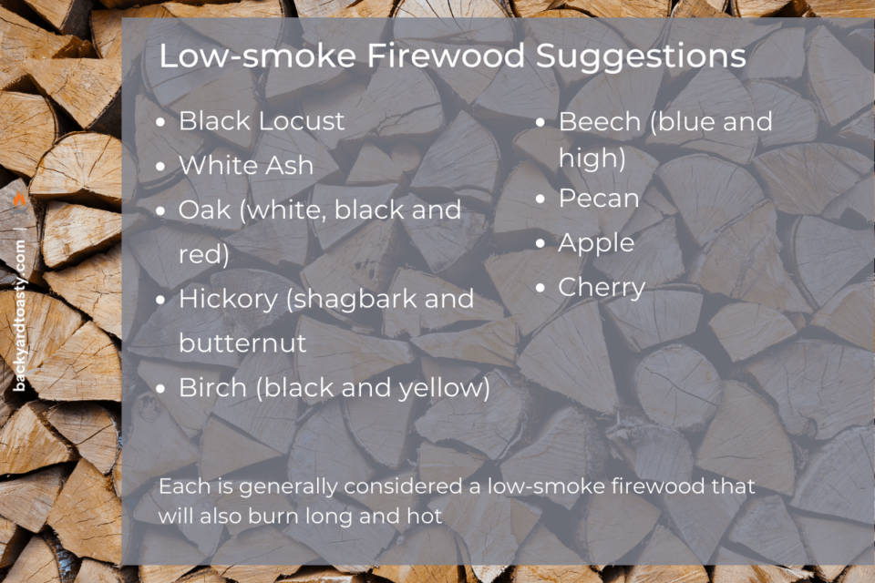 5 Incredibly Easy Ways to Reduce Fire Pit Smoke